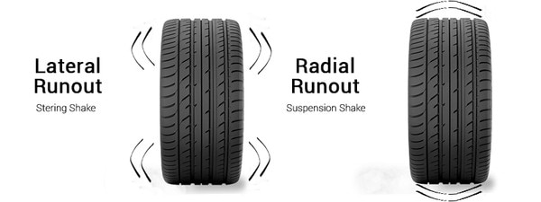An Explanation of Radial Runout, Lateral Runout and Out of Round